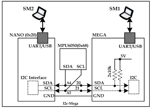 Arduino Nano Rev 3 as I2C slave and master - Networking, Protocols, and ...