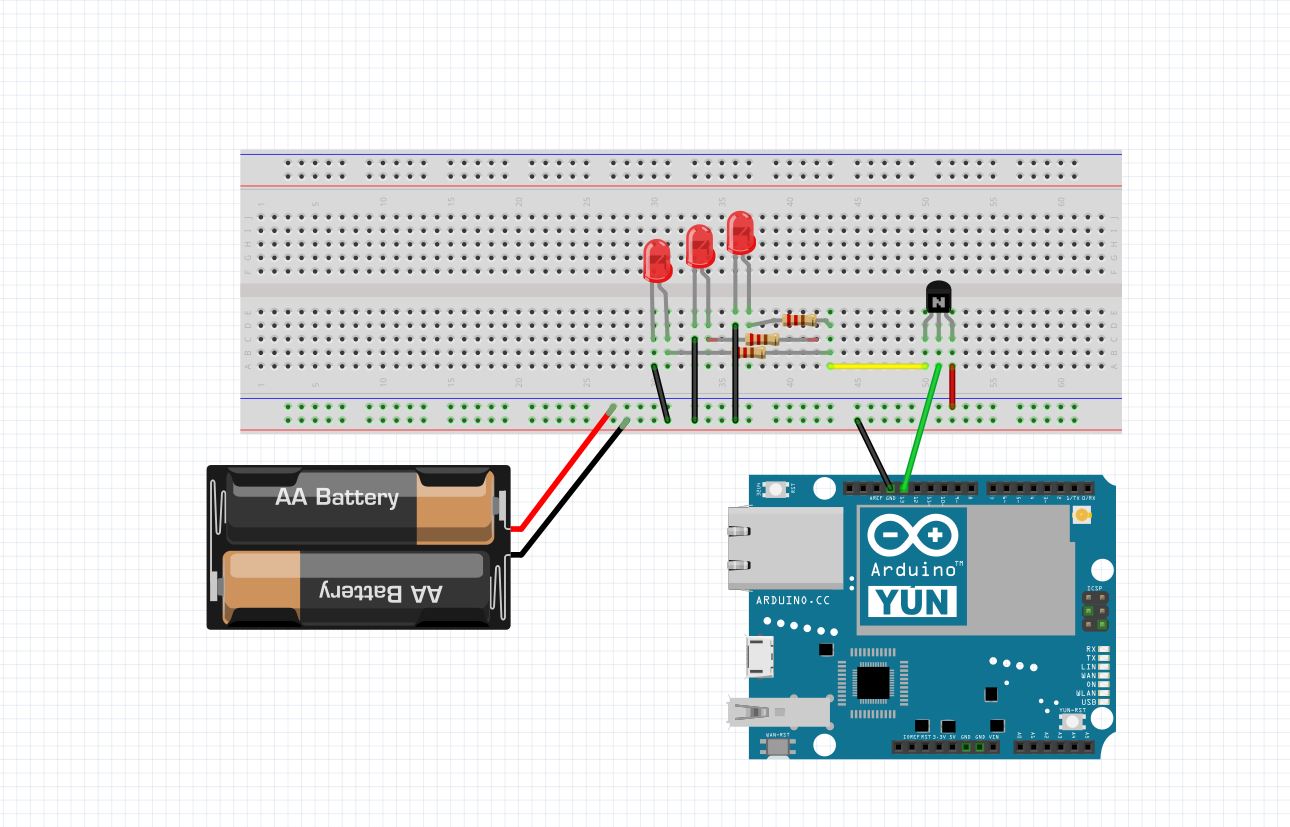 Problema I/O shield con Arduino Yun - Generale - Arduino Forum Problema I/O shield con Arduino Yun - Generale - Arduino Forum
