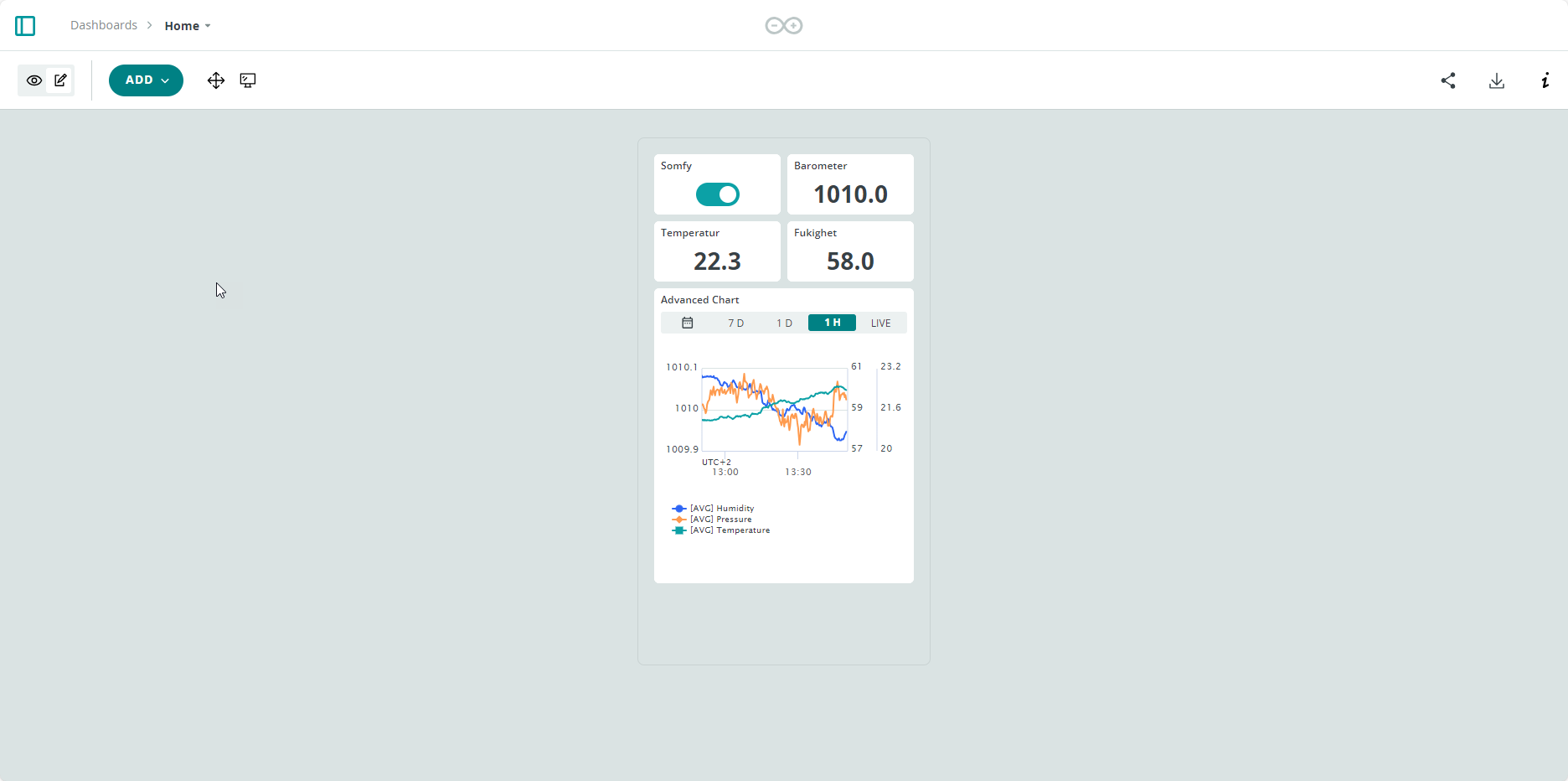 Deskop Values On Mobile Showing To Many Decimal Digits Cloud Iot Arduino Forum