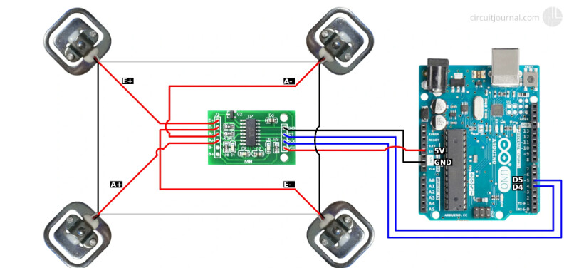 HX711 + 4 Load Cells (3-Wire, 50kg) - Weight not Changing - General Guidance - Arduino Forum