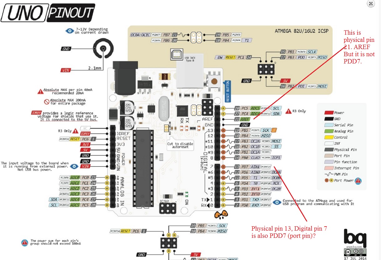 Antenna Rotator position K3NG problem with feedback line to UNO ...