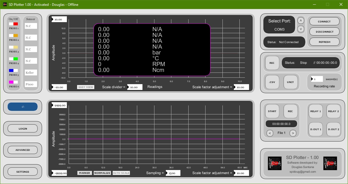 Software For Industrial Automation Using Arduino Exhibition Gallery Arduino Forum