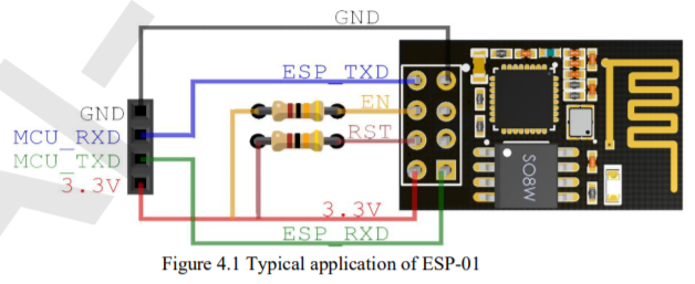 CH_PD en ESP-01 - Hardware - Arduino Forum