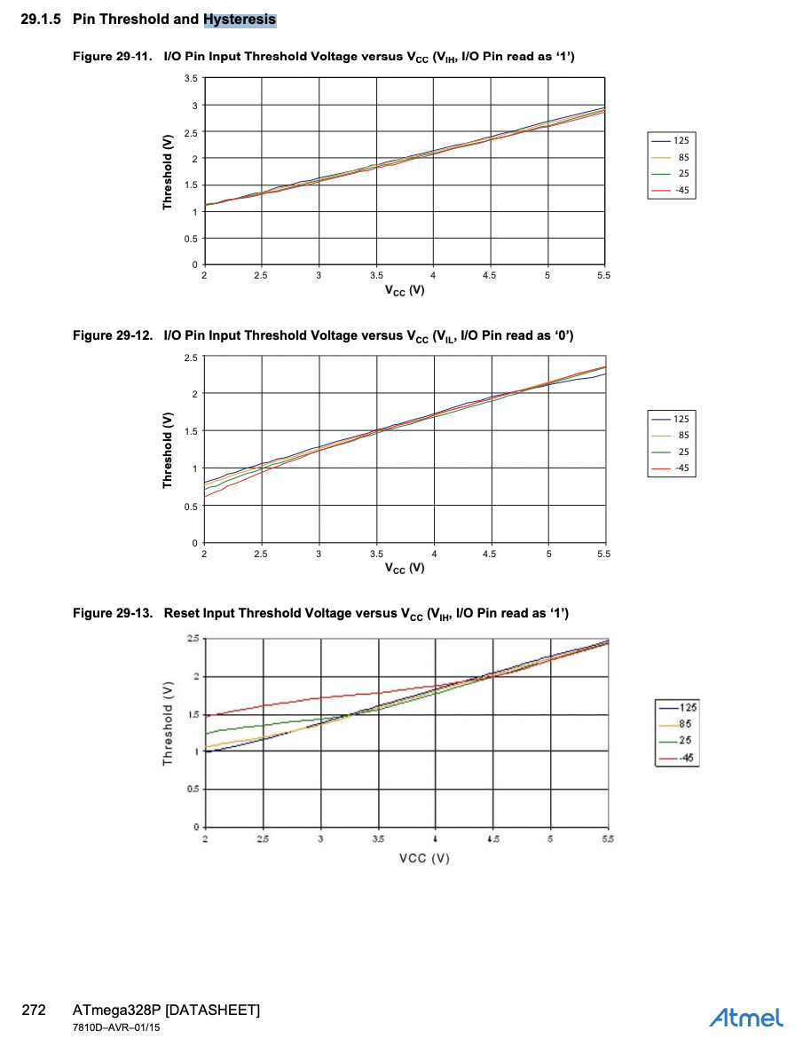 Debouncing Code For Rpm Reading Programming Arduino Forum