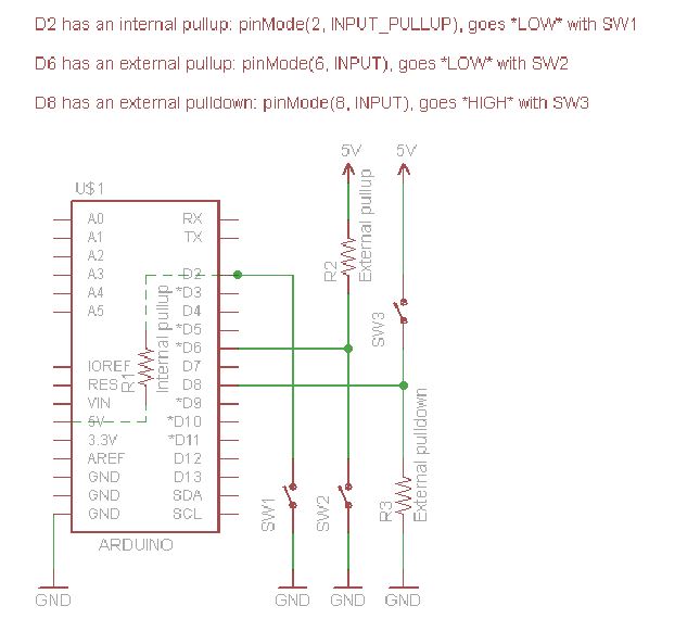 Need help with motorized car - General Guidance - Arduino Forum
