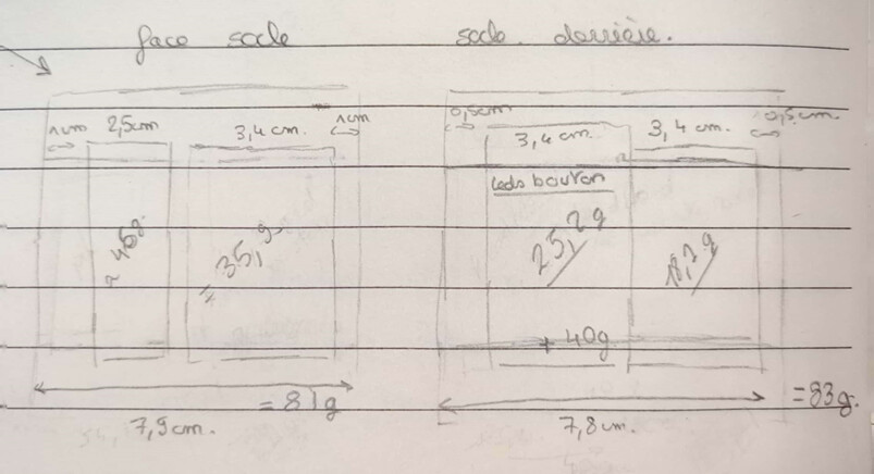 Je recherche un expert dans le domaine de l'arduino (carte Arduino avec ...