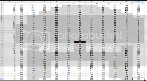 2D mapping LED's for animation - LEDs and Multiplexing - Arduino Forum
