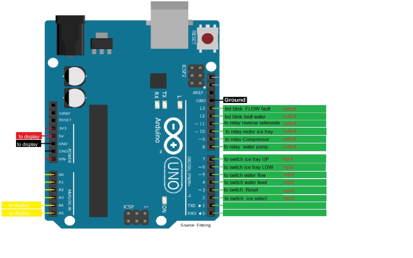 Creating a state machine to make ice - Page 4 - Programming - Arduino Forum