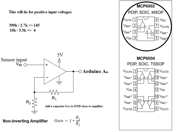 Choosing instrumentation amplifier - Sensors - Arduino Forum