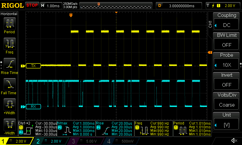 433Mhz RF Transmitter With Receiver Kit For Arduino ARM MCU Wireless - Networking, Protocols ...