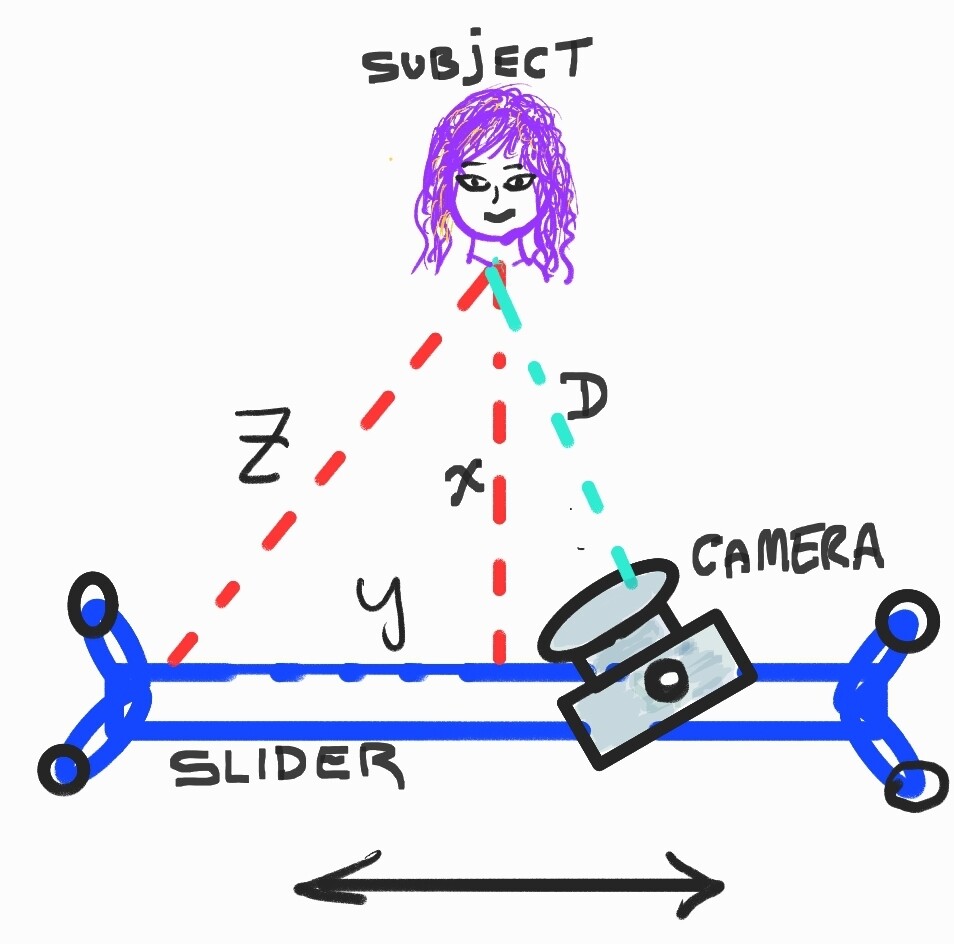 Novel Camera slider w tracking - Project Guidance - Arduino Forum Novel Camera slider w tracking - Project Guidance - Arduino Forum