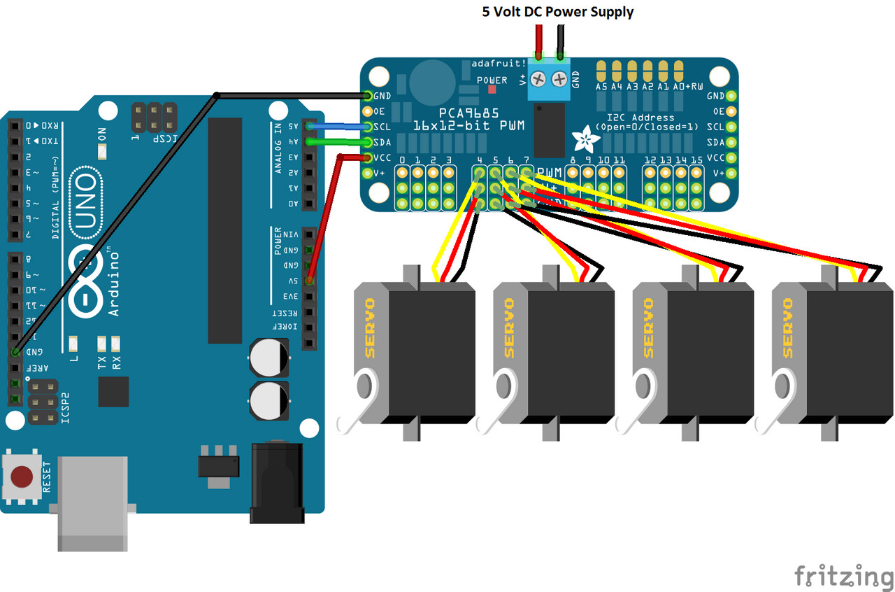 Arduino Servo Motor Project My XXX Hot Girl