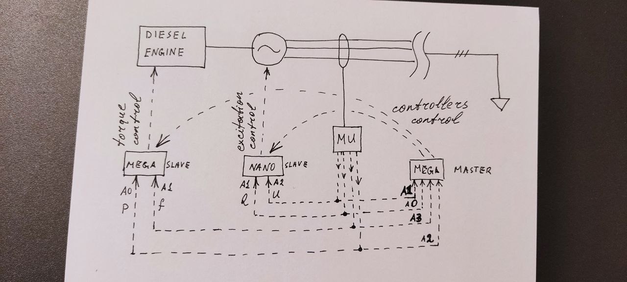 Malfunctioning input pin of nano - General Electronics - Arduino Forum