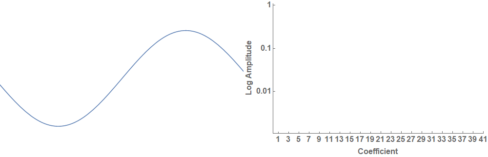 Internal pull up resistor in i2c, Arduino uno - Page 2 - General ...