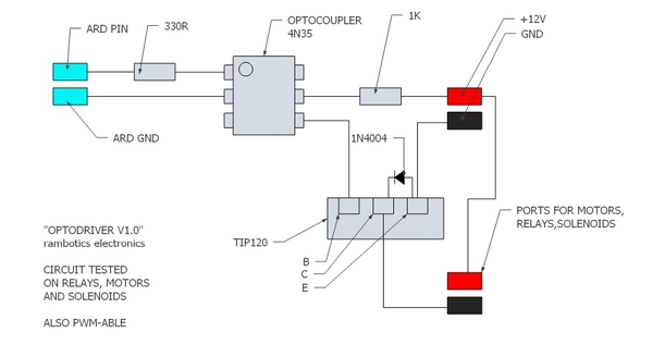 Arduino triggers all pins at powerup - Troubleshooting - Arduino Forum