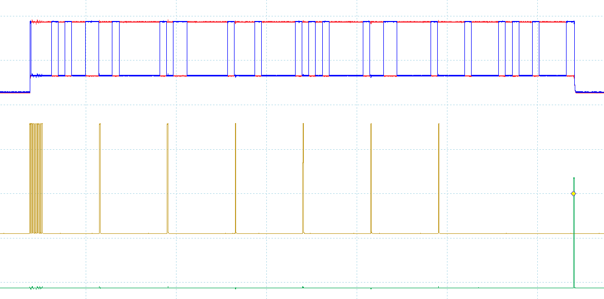 How to write reliably from an ISR to a digital IO - Programming - Arduino Forum