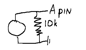 arduino pinball-like - Showcase - Arduino Forum