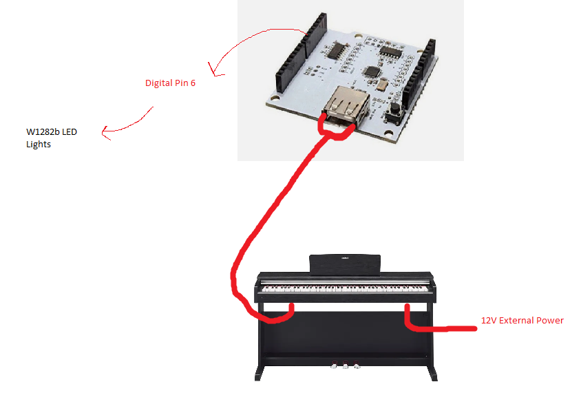 Reading MIDI signals from a Yamaha Keyboard - Audio - Arduino Forum