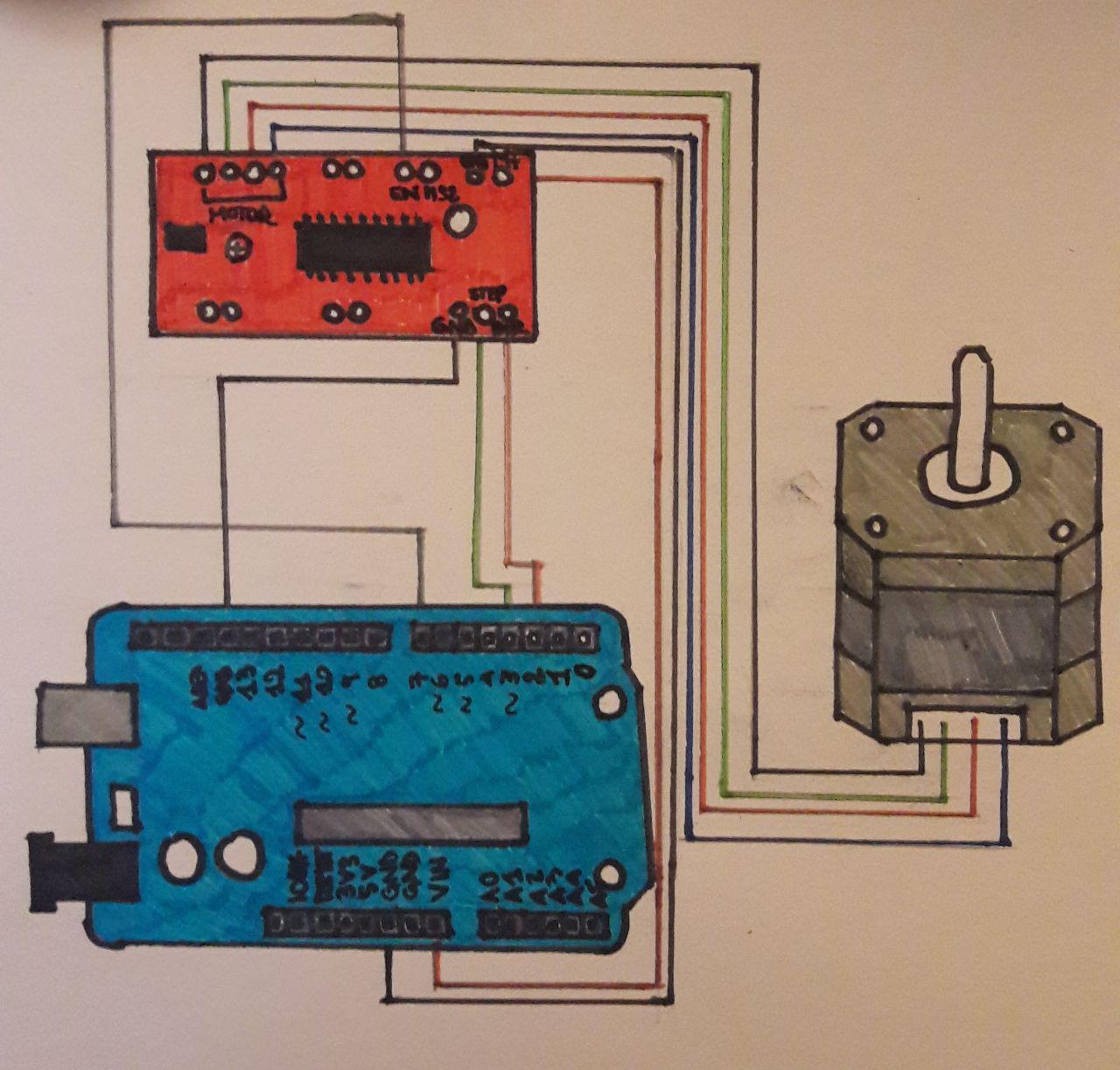 My stepper won't run - Motors, Mechanics, Power and CNC - Arduino Forum