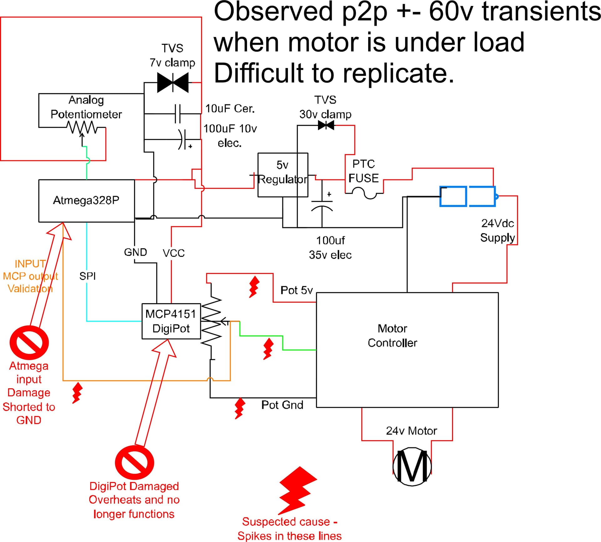 Esd / emf protection - Page 2 - General Electronics - Arduino Forum