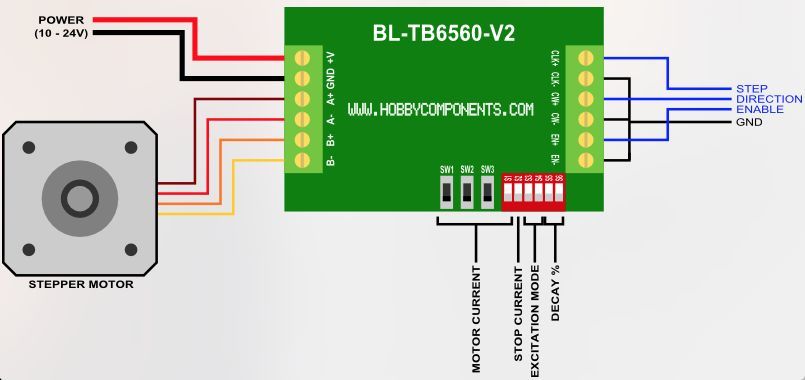 Nema 17 con TB6560 - Hardware - Arduino Forum