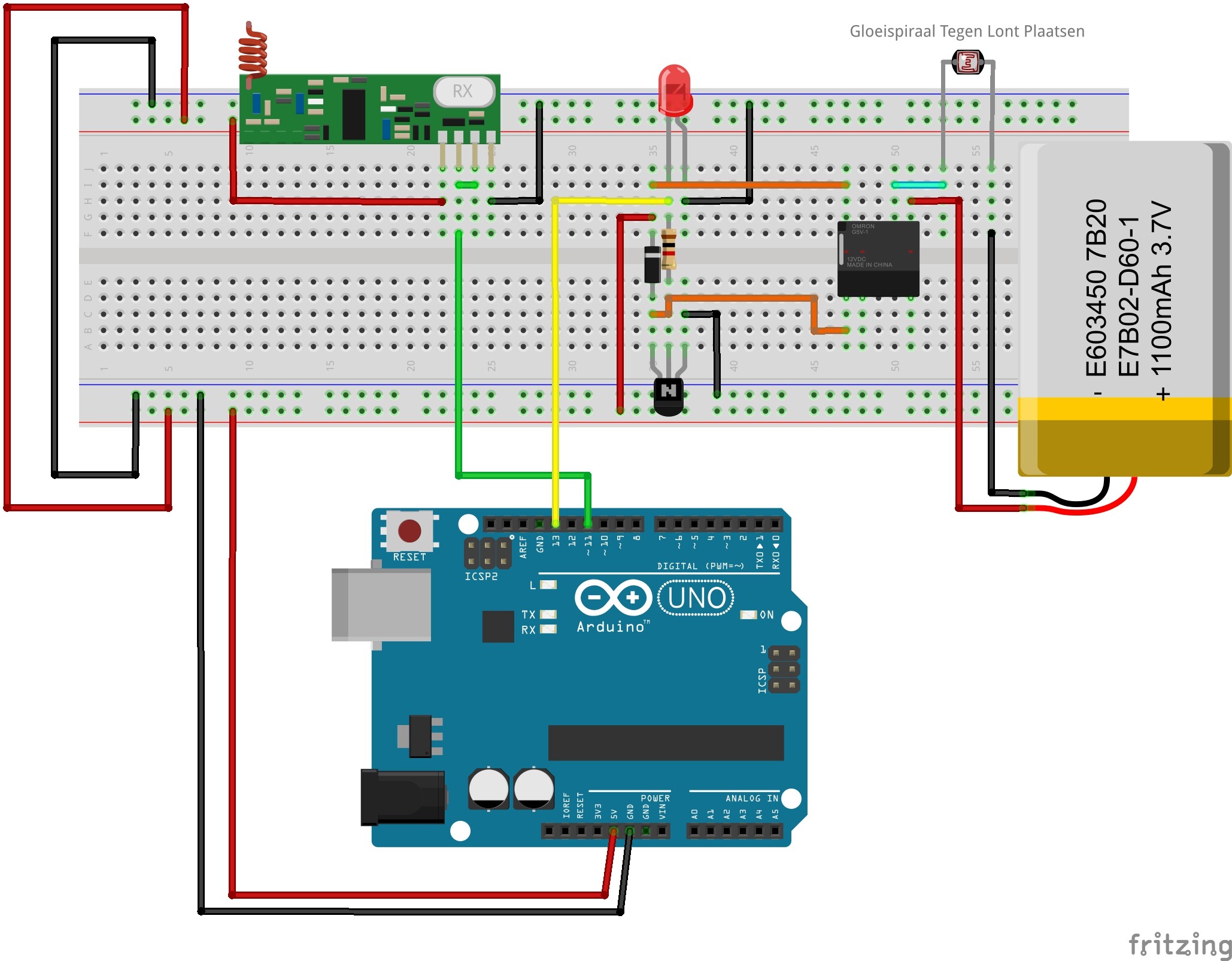 KLAAR : Vuurwerk en Jaarwisseling (op afstand vuurwerk afsteken ...