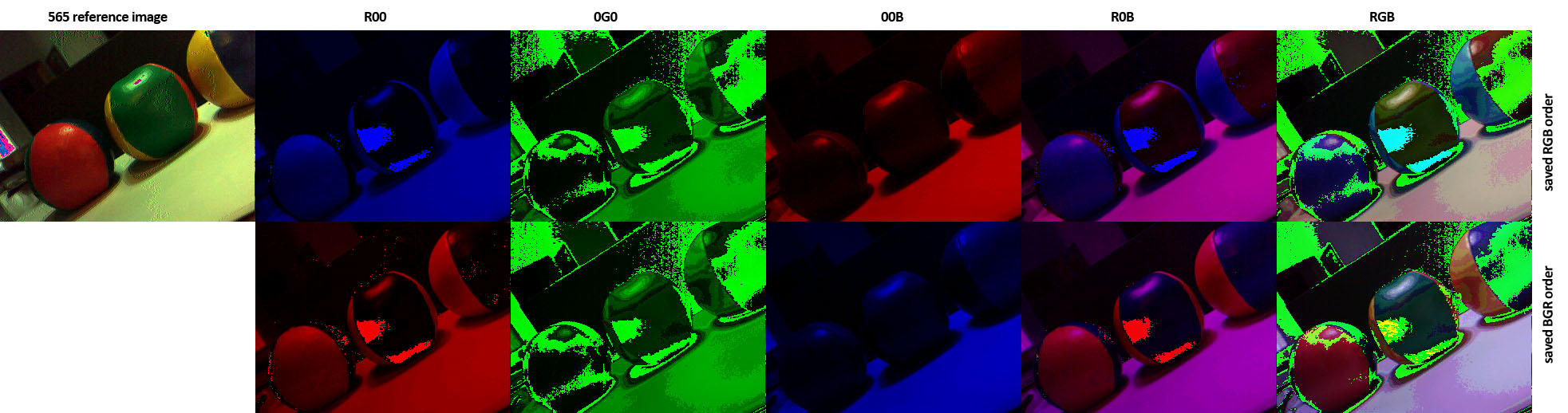 need help troubleshooting RGB565 to RGB888 conversion - Programming - Arduino Forum