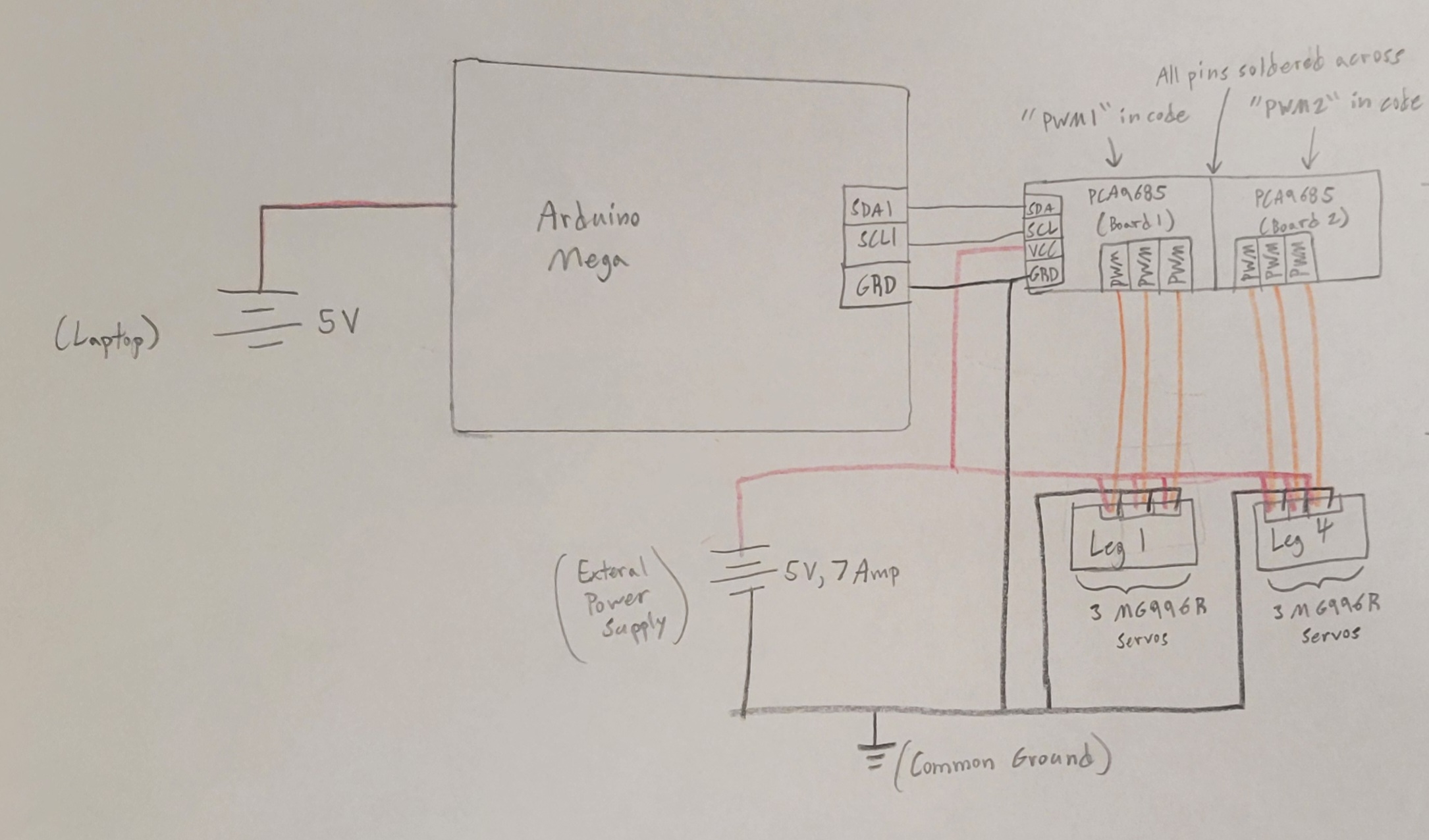 Trouble Using Linked Pca9685 Boards Robotics Arduino Forum 4179