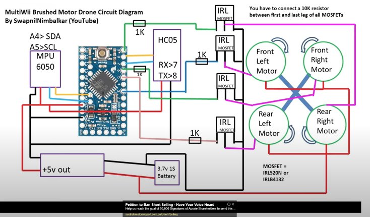 Burned FTDI Ft232rl! - General Guidance - Arduino Forum