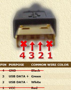 Arduino Due External Power Supply and Serial USB connection same time ? - Due - Arduino Forum