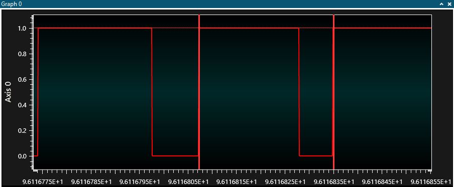 ATmega4809 Explained Pro Board - some interesting features. - 3rd Party Boards - Arduino Forum