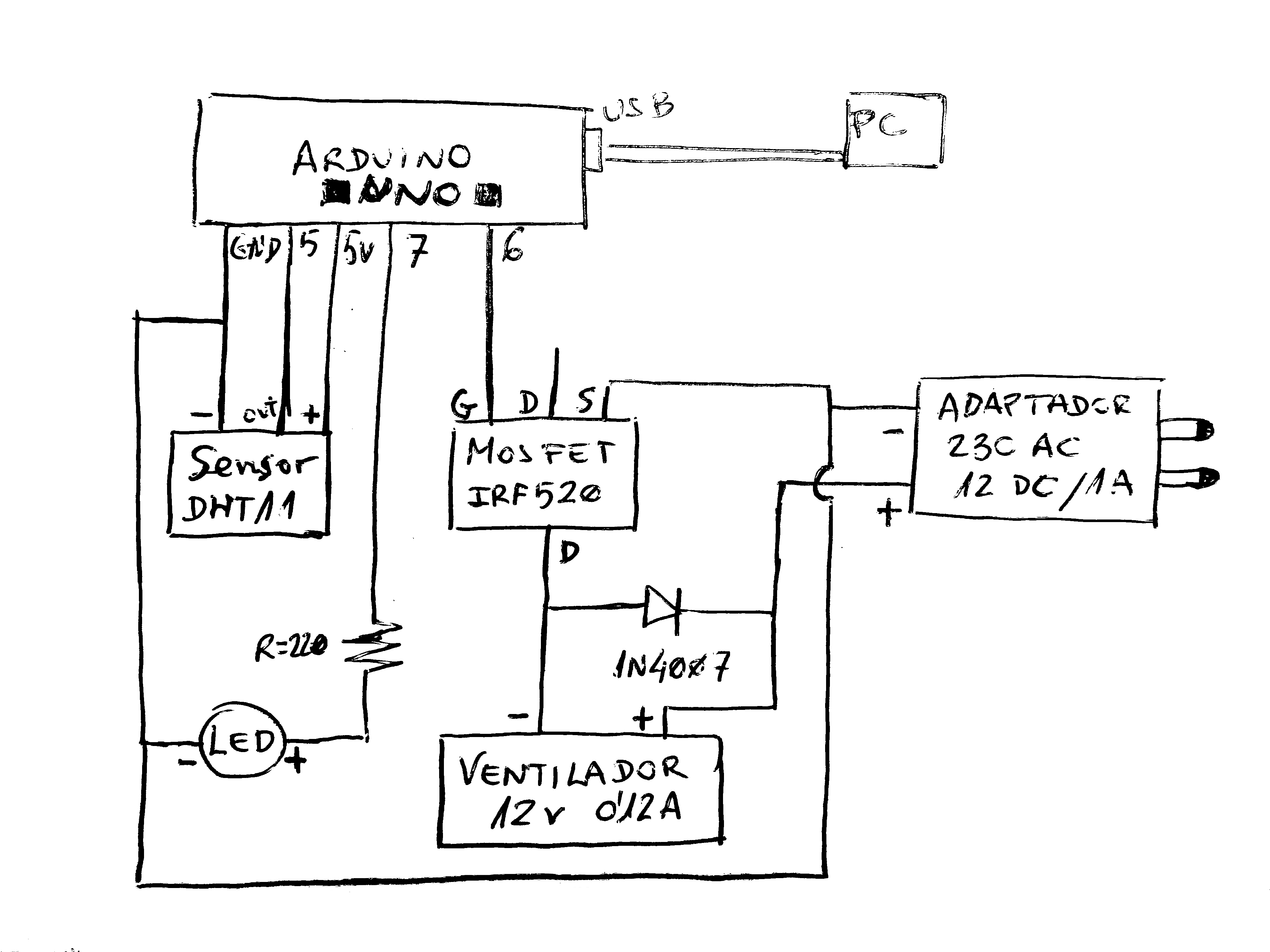 Termostato con arduino. - Hardware - Arduino Forum