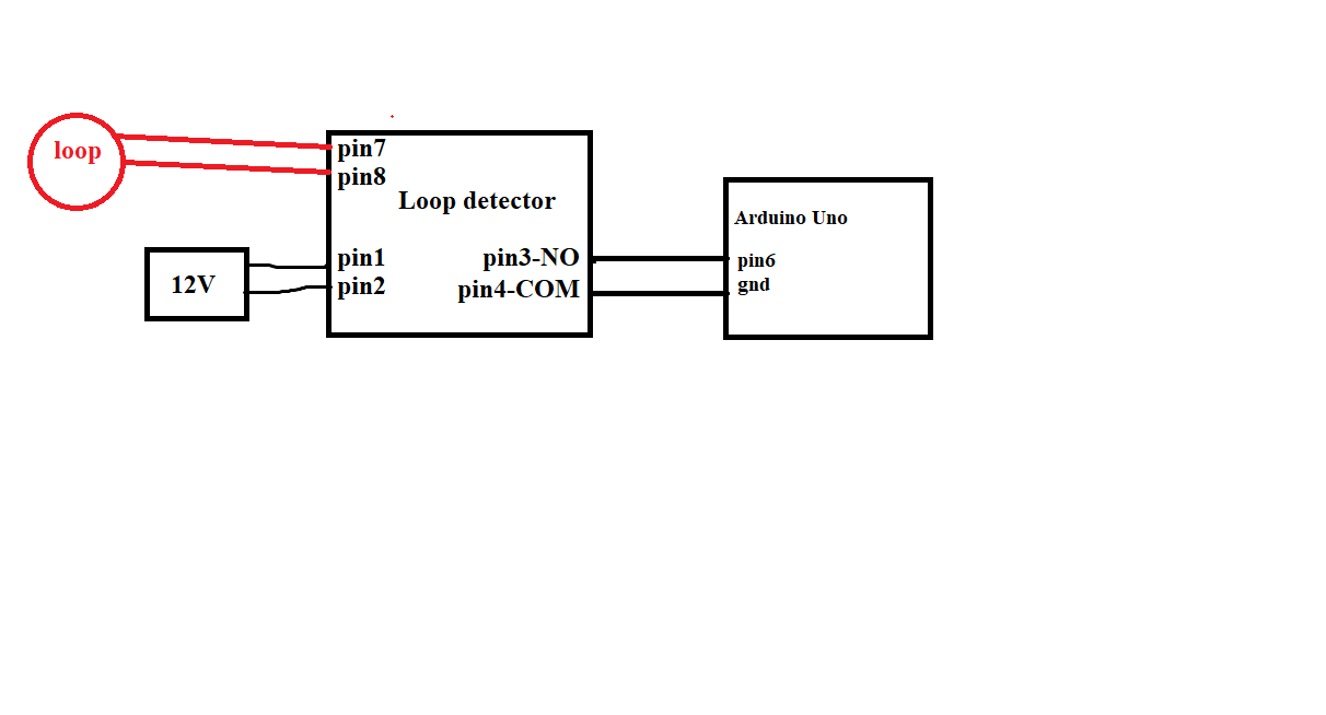 Vehicle counter using Arduino and loop detector - General Guidance ...