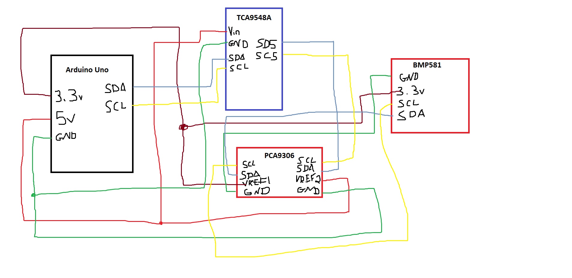 Sparkfun Bmp581 Sensor Is Not Working With An Adafruit With A Tca9548a Multiplexer Sensors