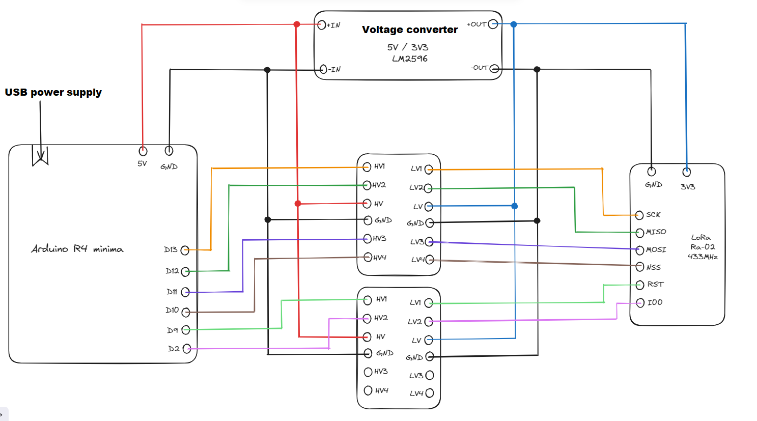 Lora Sx1278 Does Not Initialize With Arduino R4 Minima General Guidance Arduino Forum