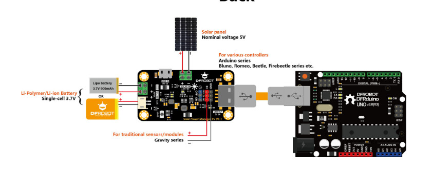 Sketch resumption after power loss - Page 2 - Programming - Arduino Forum