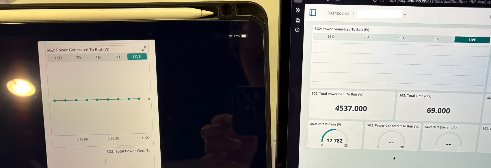Web Chart Live widget not updating But Remote App is fine - Cloud IoT - Arduino Forum