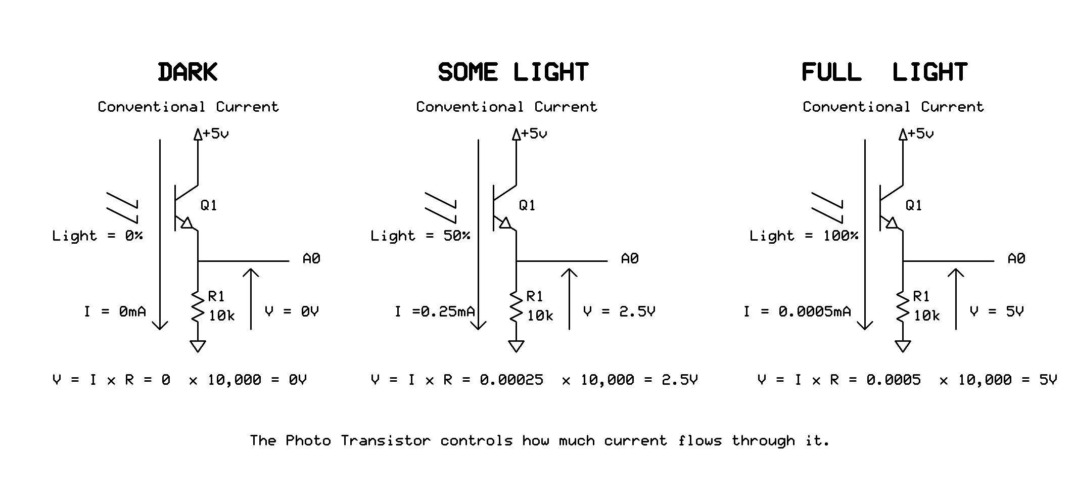 Question about phototransistor and resistors (Arduino projects book from Amazon) - General ...