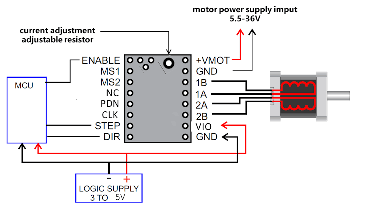 Nema17 stop spinning - Programming - Arduino Forum