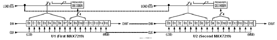 Common anode 7 segment display - Programming - Arduino Forum