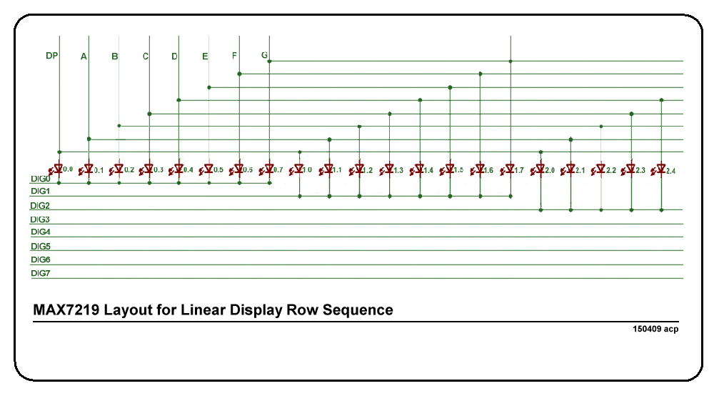 Max7219 Led Display General Guidance Arduino Forum