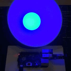 Serial data not appearing in a BLE characteristic - Networking, Protocols, and Devices - Arduino ...