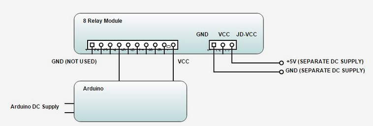 5v 8 channel Relay to control 7 house fans - General Guidance - Arduino ...