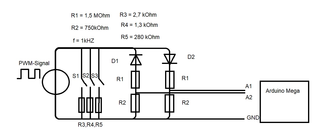How to measure a PWM-Signal (Voltage / Frequency )? - General ...