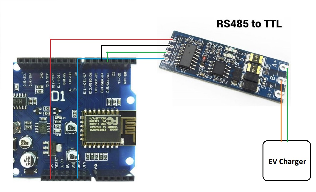 Serial.read from EV charger's MODBUS - Networking, Protocols, and Devices - Arduino Forum
