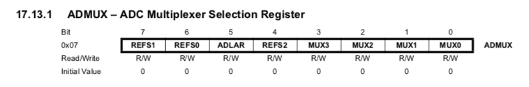 Changing ADC channel - Sensors - Arduino Forum