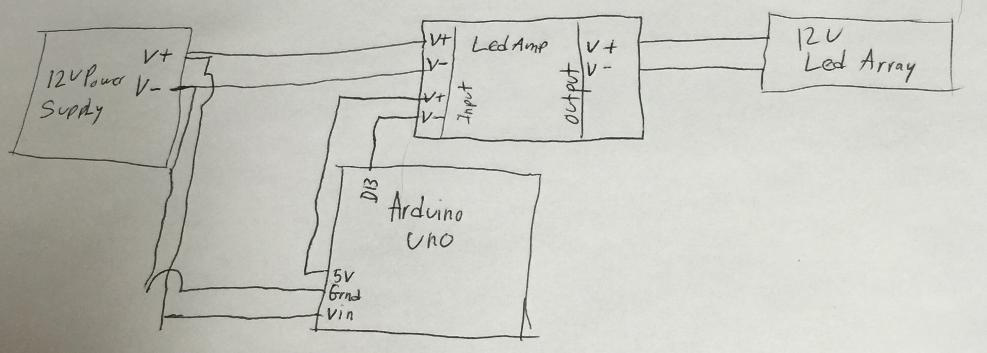 Control 12vLED using arduino UNO and LED amp - General Guidance ...
