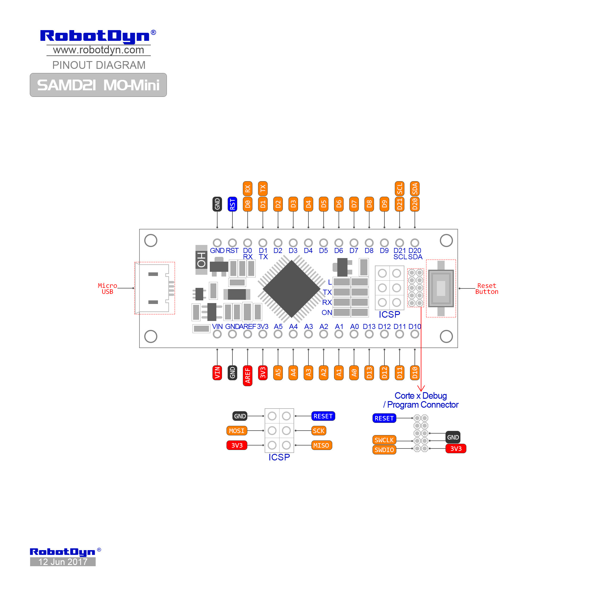 Robotdyn M0-mini and Robotdyn W5500 ethernet - Networking, Protocols, and Devices - Arduino Forum