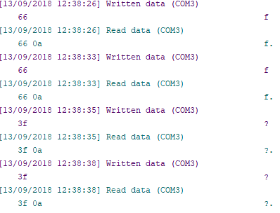 Arduino and LabVIEW Communication - Strange behavior - Programming - Arduino Forum