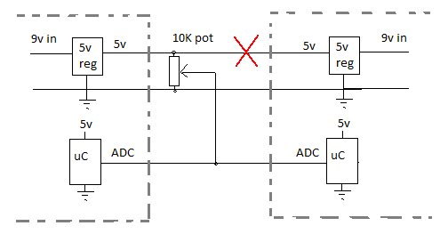 One pot, two uC, two ADCs - General Guidance - Arduino Forum